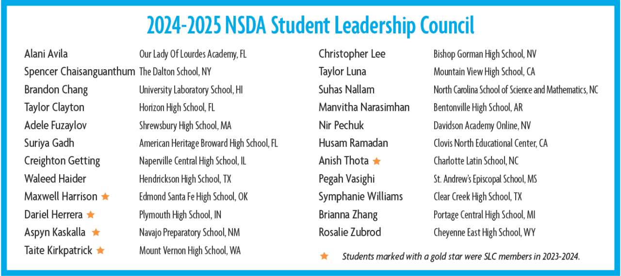 Student Leadership Council | National Speech & Debate Association