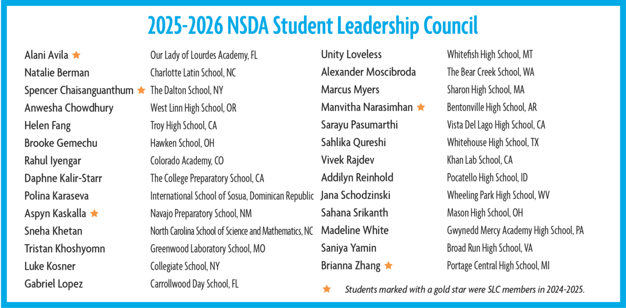 Student Leadership Council | National Speech & Debate Association