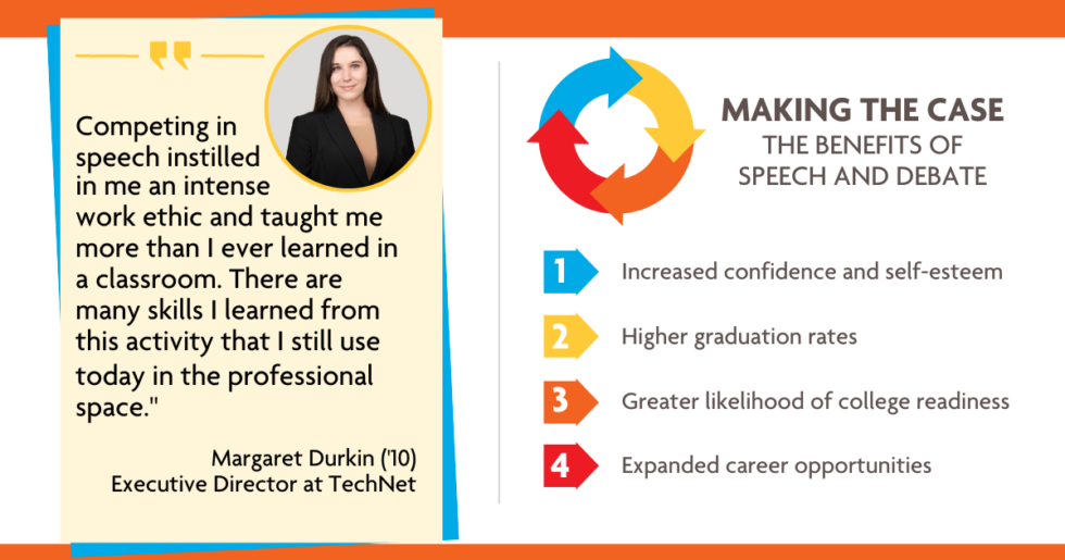 Advocacy | National Speech & Debate Association